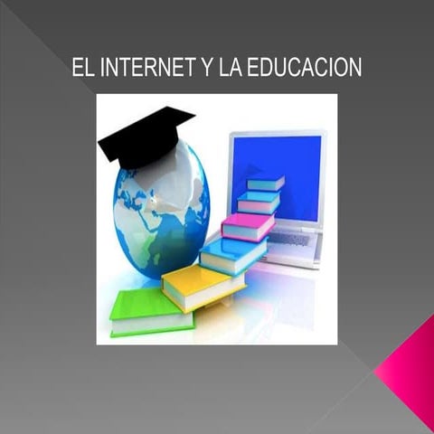 Uso de la internet en la educación | PPTX