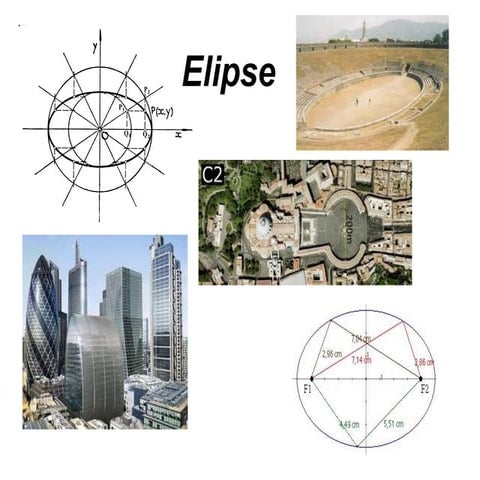 Elipse | PPT | Physics | Science