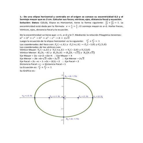 ECUACIONES DE LA ELIPSE | PPT