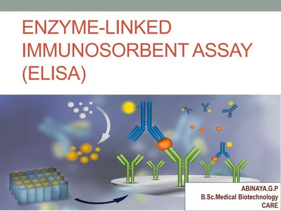 ELISA- Principle, Types and Applications.pptx