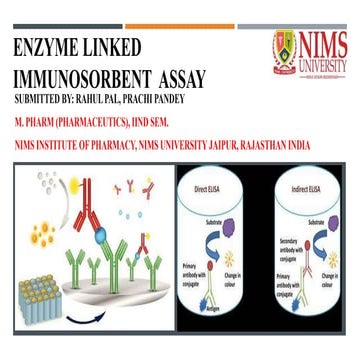 ELISA ( Enzyme linked immunosorbent assay) | PPTX