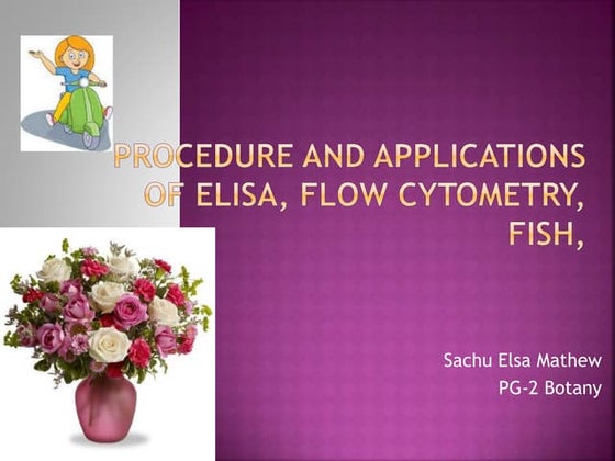 principle and application of surface plasmon resonance technique.pptx