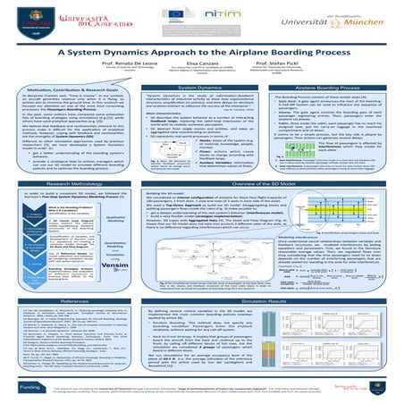 SD approach to the boarding process | PDF
