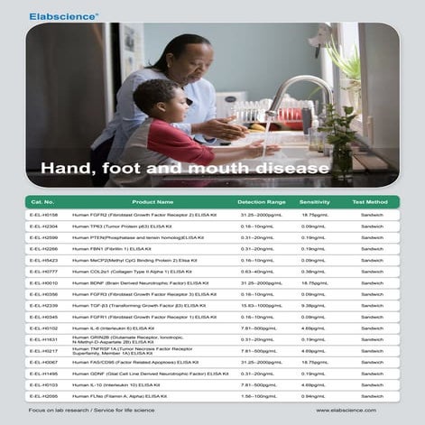 Elisa kits for hand foot and mouth disease research | PDF