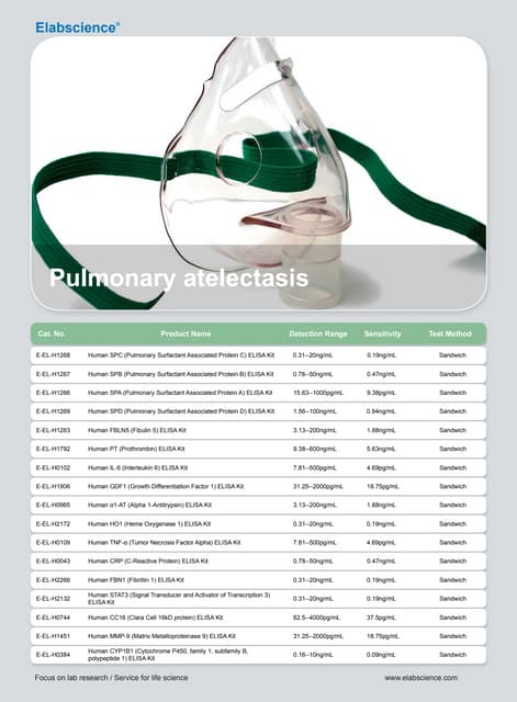 21.elisa kits for hypertensive encephalopathy research | PDF