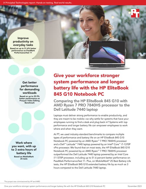 Unleash your creativity and supercharge AI tasks with the powerhouse ...