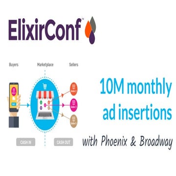 ElixirConf 2019 - 10M Monthly Ad Insertions with Phoenix and Broadway | PPT