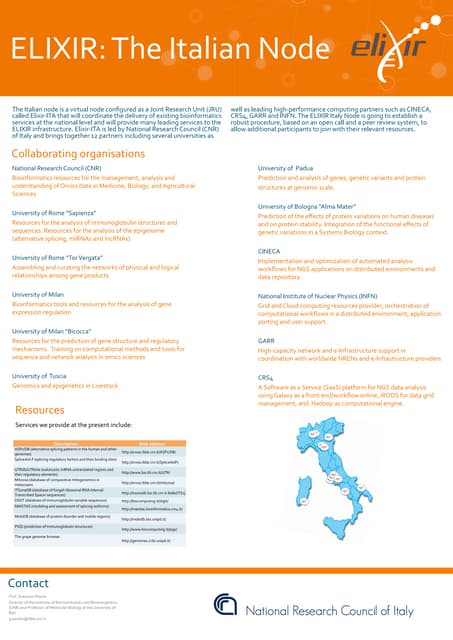 ELIXIR Node poster Switzerland 2014 | PDF