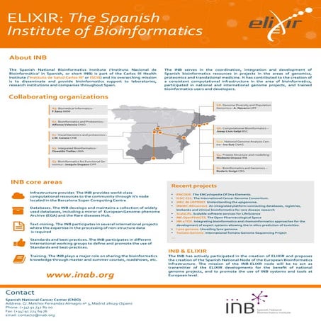 ELIXIR Node poster Switzerland 2014 | PDF