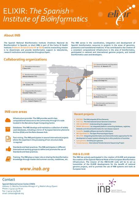 Elixir presentations