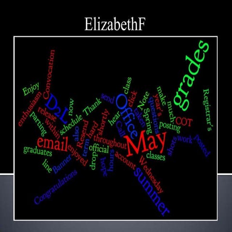 Wordle exercise | PPTX