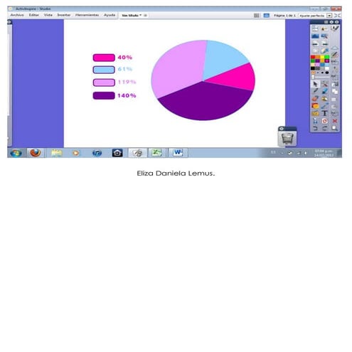Circulo tic | PDF