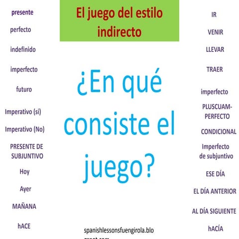 El juego del estilo indirecto | PDF