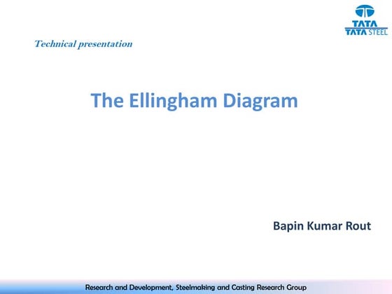 Ellingham diagram | PDF | Chemistry | Science