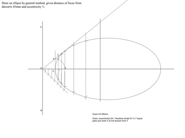 Chapter 03 orthographic projection | PPT