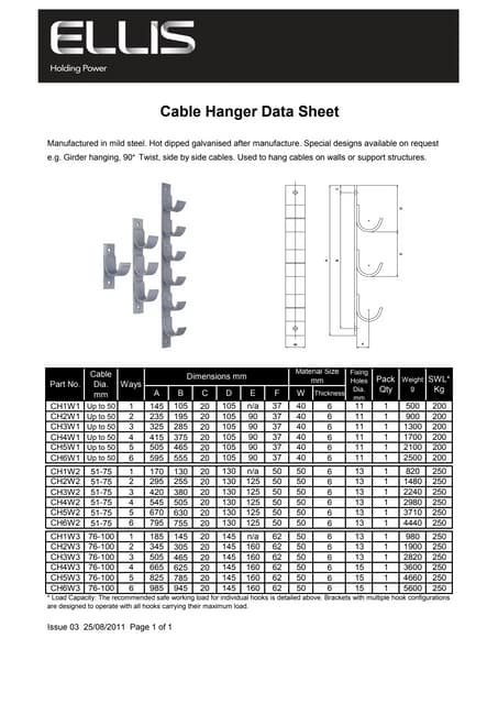 Ellis Patents 1 Hole Cable Cleat Plastic | PDF