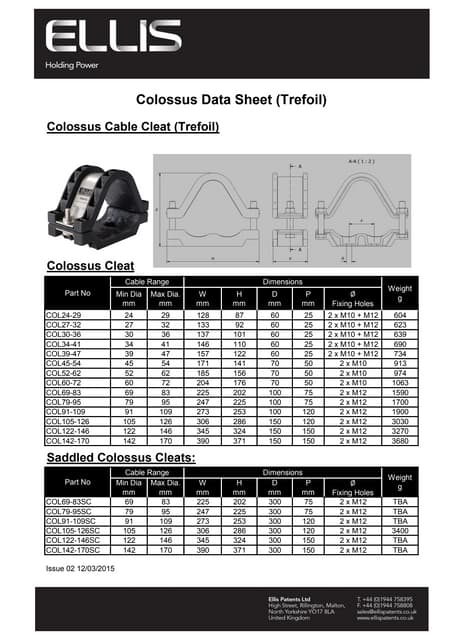 Ellis Patents Alpha Cable Cleats - Single Cable Cleats | PDF