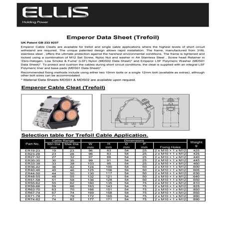 Ellis Patents Emperor Trefoil ER71-78 - Cleat For Cables 71mm-78mm | PDF