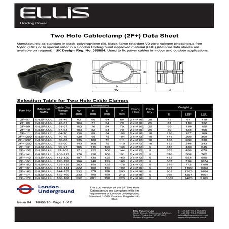 Ellis Patents 2 Hole Plastic Cable Cleat | PDF