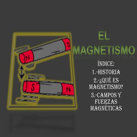 El magnetismo | PPT