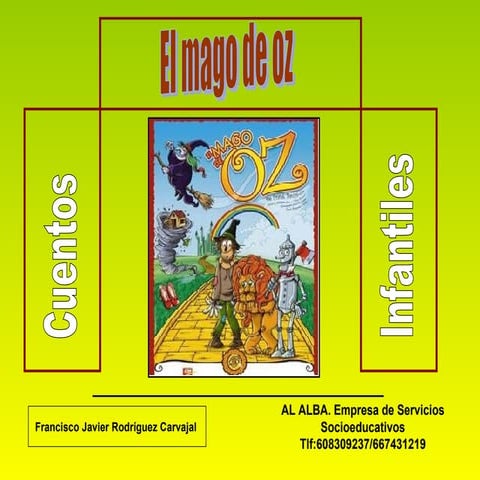Guion de el mago de oz | DOCX
