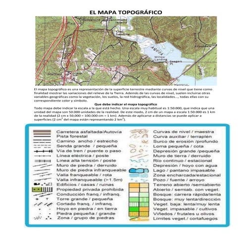 CLUB DE GUIAS MAYORES - El mapa topográfico | DOCX