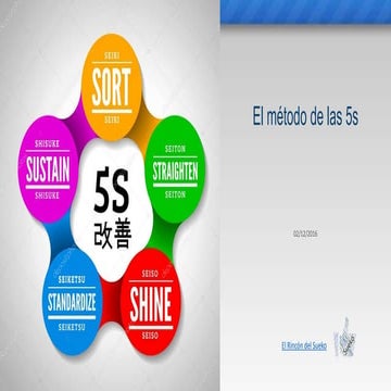 Las 5S | PPTX