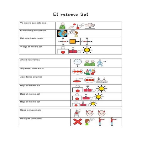 El mismo sol | PDF