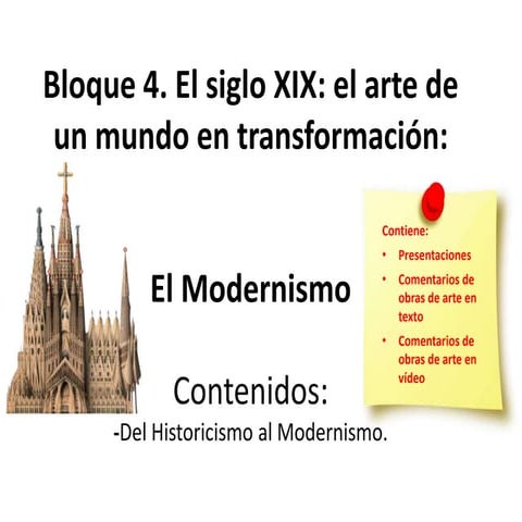 El modernismo, estándares de aprendizaje EBAU. Presentación interactiva ...
