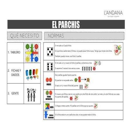 El parchis | PDF