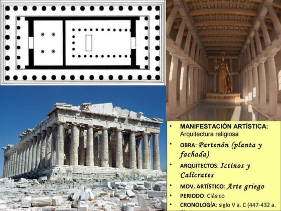 Partenon Análisis Arquitectonico | PPT