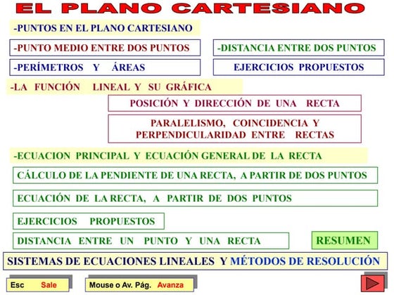Plano cartesiano i | PPT