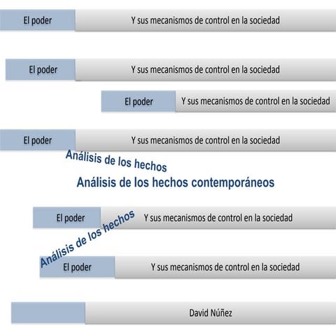 EL PODER Y SUS CONTROLES | PPTX
