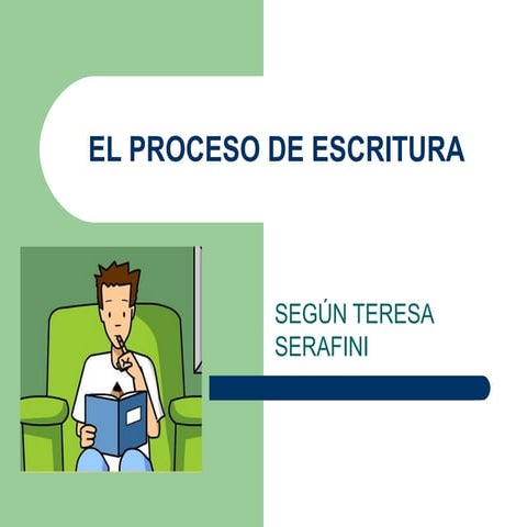 El proceso de_escritura[1] | PPT