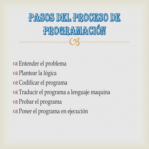 El proceso de programacion | PPTX | Programming Languages | Computing
