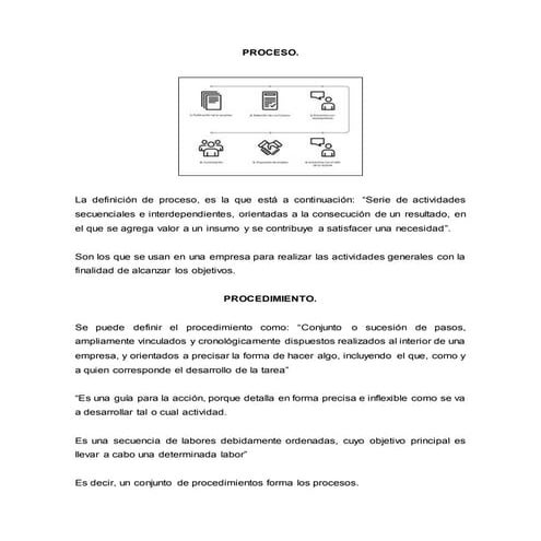 El Proceso y El Procedimiento. Diagrama de Flujo..docx