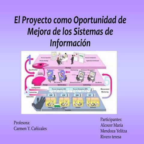 El proyecto como oportunidad de mejora de los s.i | PPSX | Computing | Technology & Computing