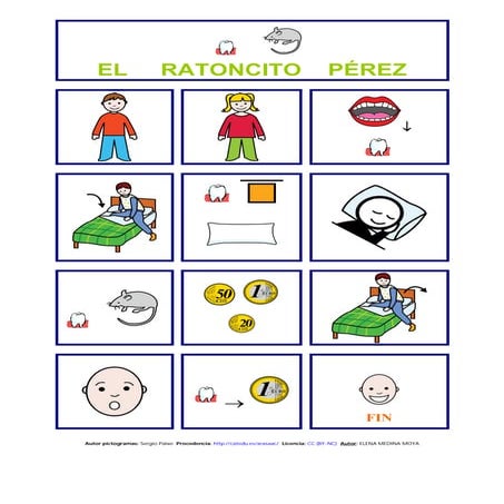 El ratoncito perez | PDF