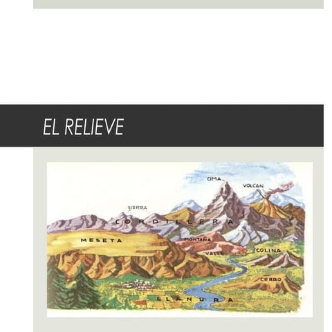 El relieve terrestre.pdf