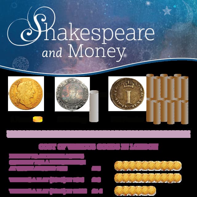 Shakespeare and Money | PDF