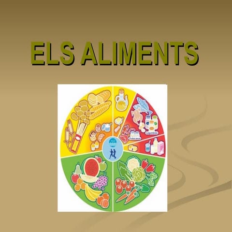 els aliments | PPT