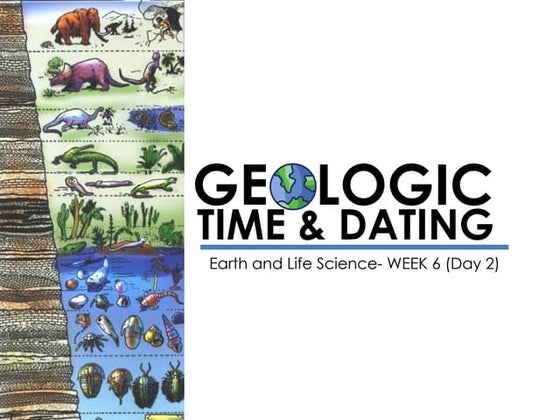absolute and relative dating.pptx | Geology | Science