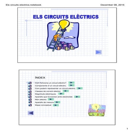 Els circuits el[ectrics | PDF