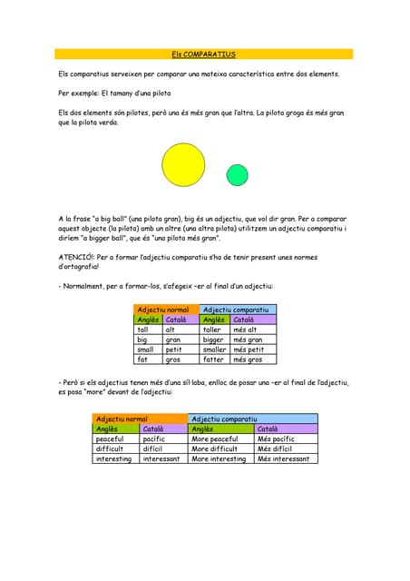 Graus adjectiu | PDF