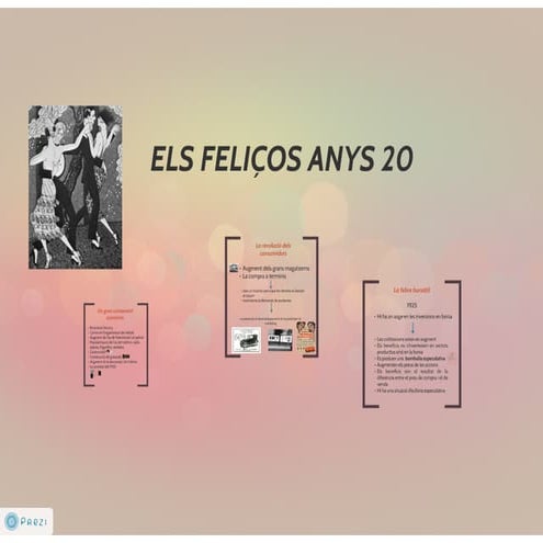 Els feliços anys 20 | PPT