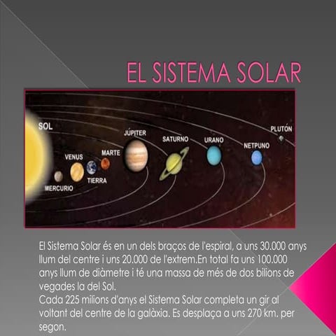 Els planetes del sistema solar | PDF