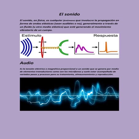 El sonido,audio y audio digital | PDF