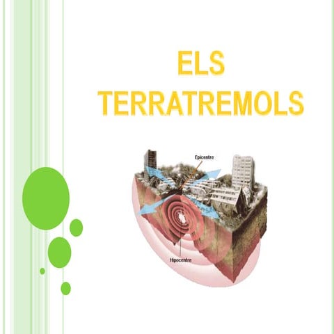 Que es un terratremol.