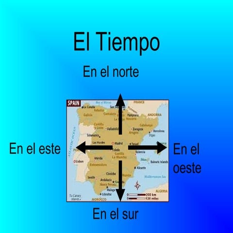 El tiempo - the weather in Spanish | PPT