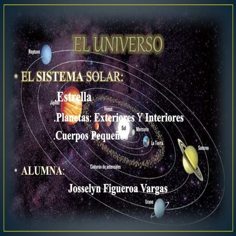 El universo | PPTX